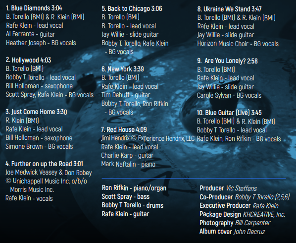 Roadhouse Album Review: “Blue Diamonds” is a gem for the Name Droppers ...